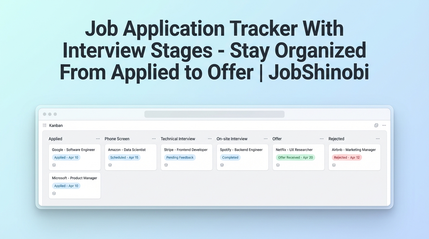 Job Application Tracker With Interview Stages - Stay Organized From ...